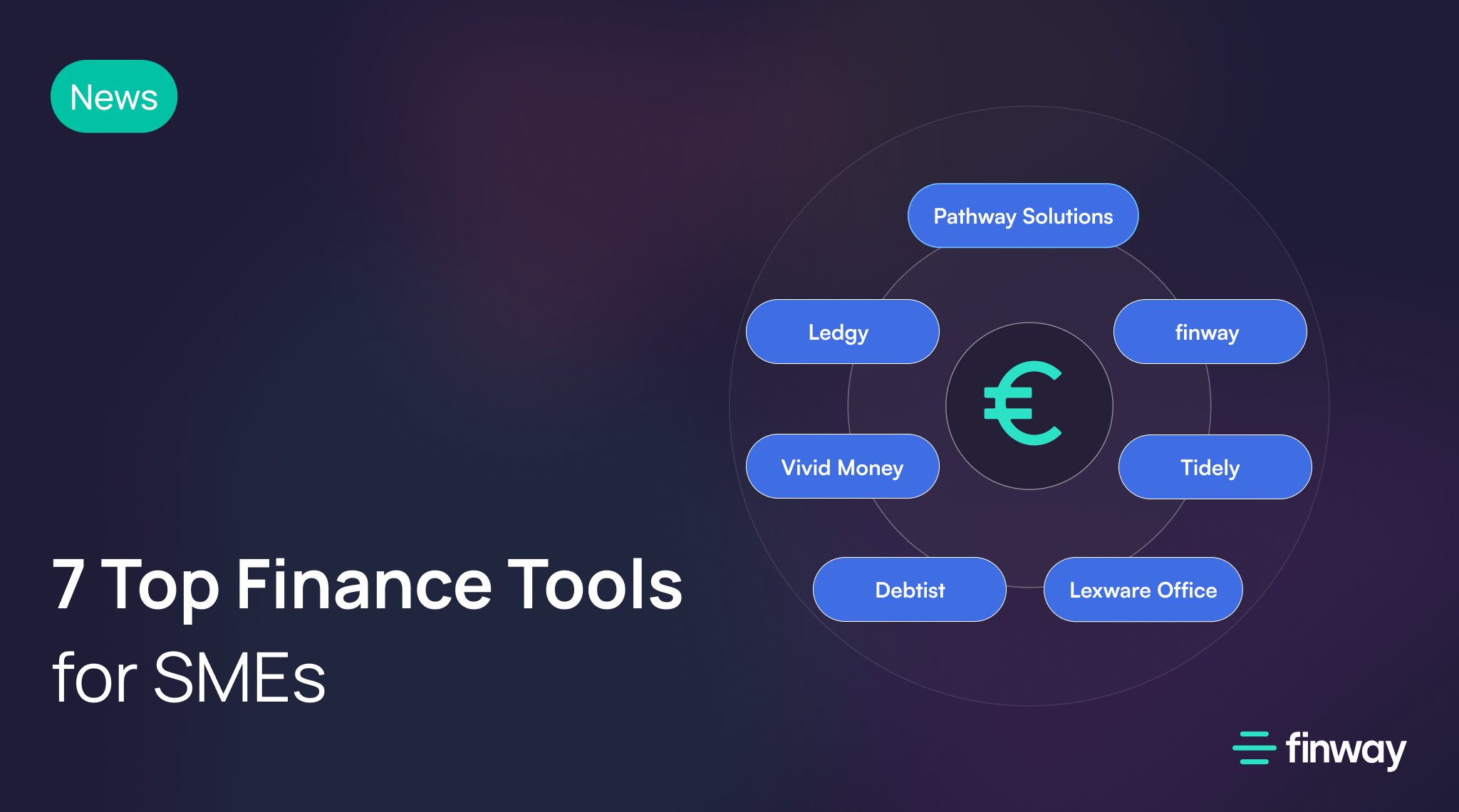 7 Top Finance Tools for SME in 2026 | finway